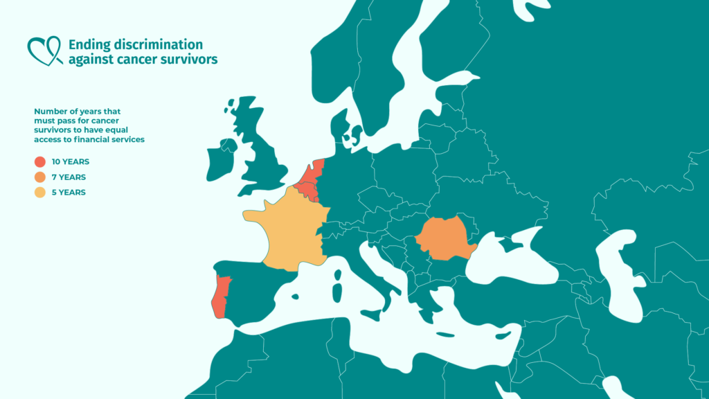 Ending discrimination against cancer survivors - The Right to be Forgotten